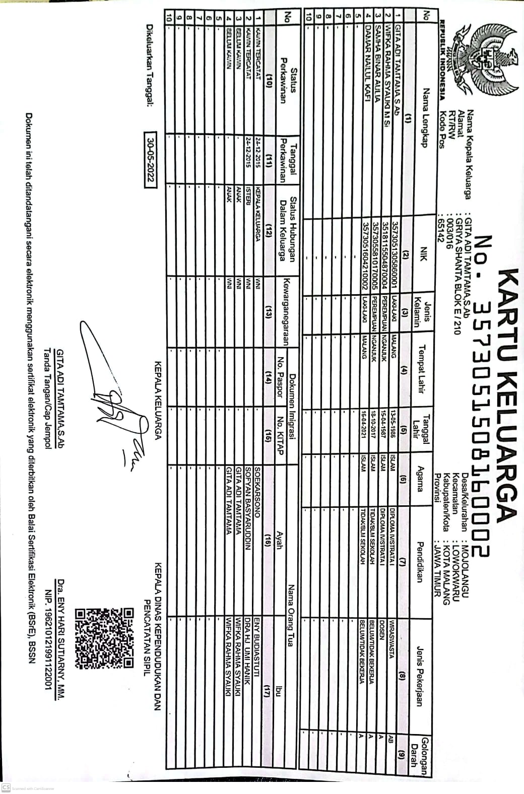 Data Formulir | Tata Usaha - Sekolah Restu