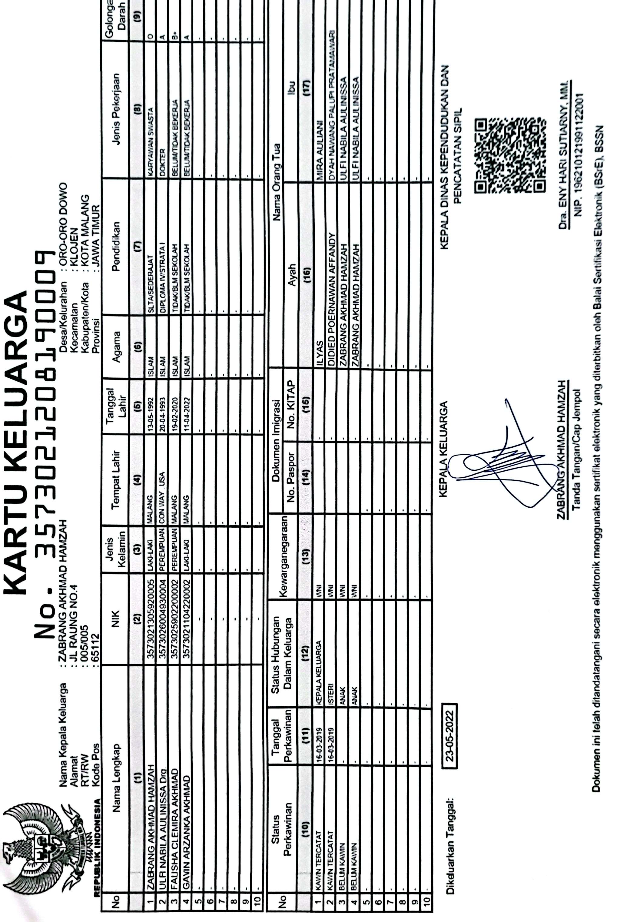 Data Formulir | Tata Usaha - Sekolah Restu