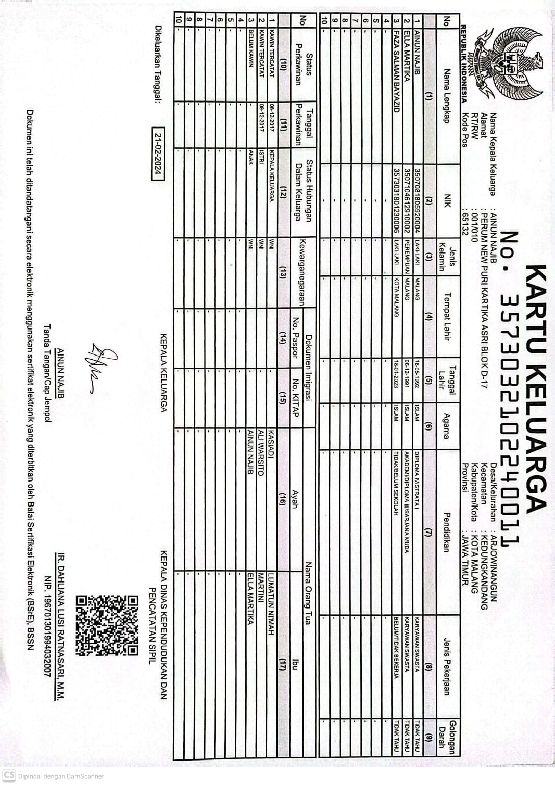 Data Formulir | Tata Usaha - Sekolah Restu