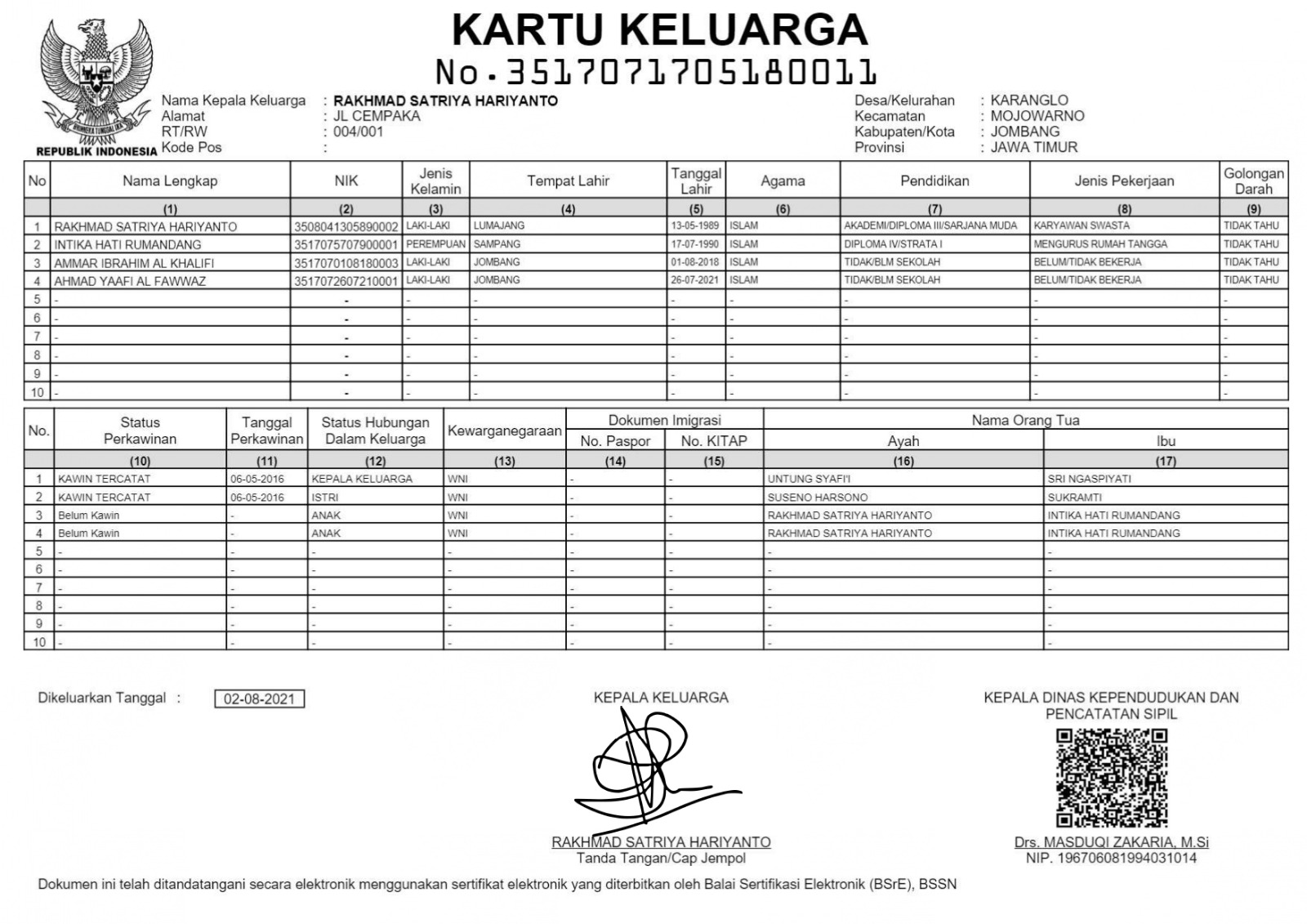 Data Formulir | Tata Usaha - Sekolah Restu