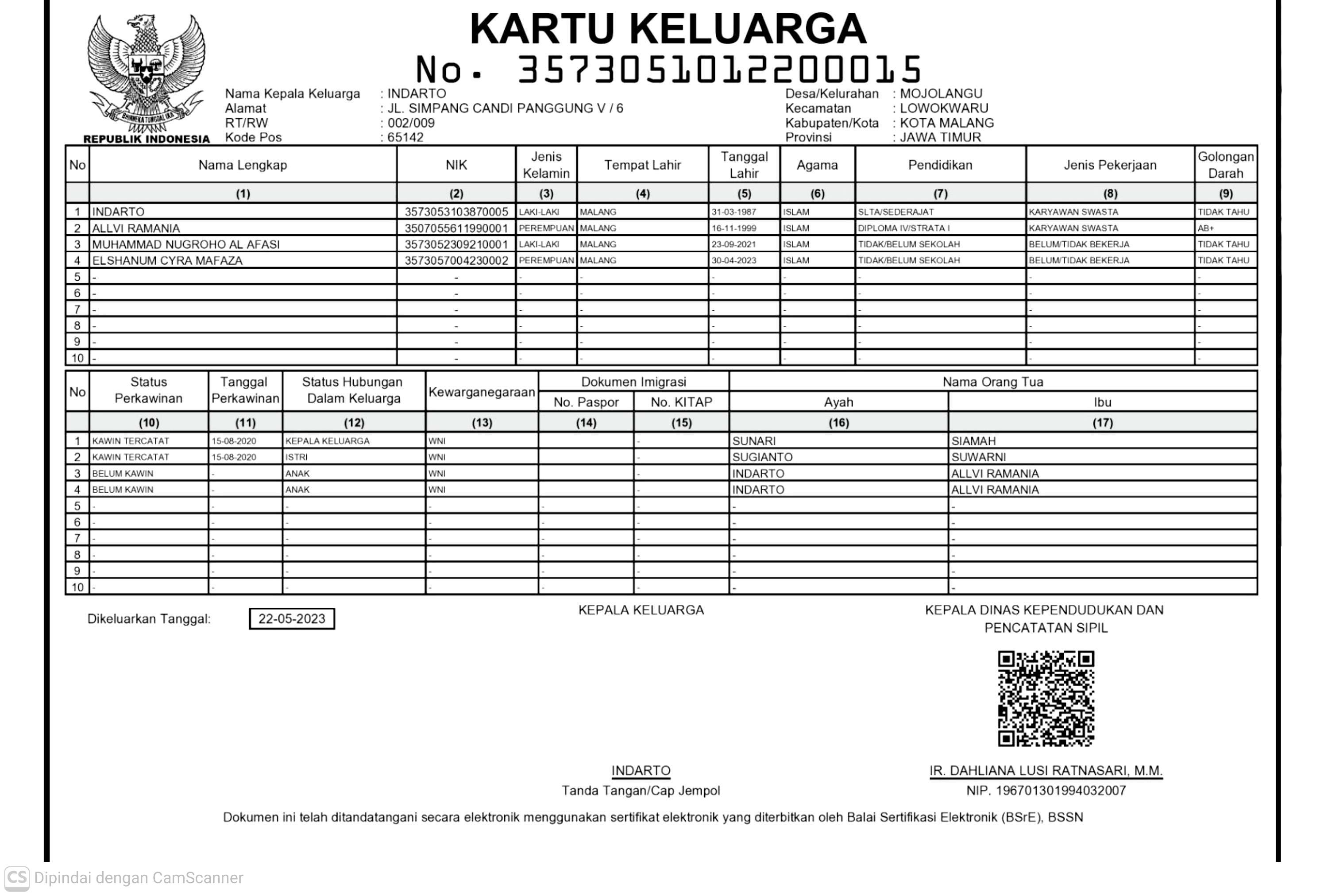 Data Formulir | Tata Usaha - Sekolah Restu