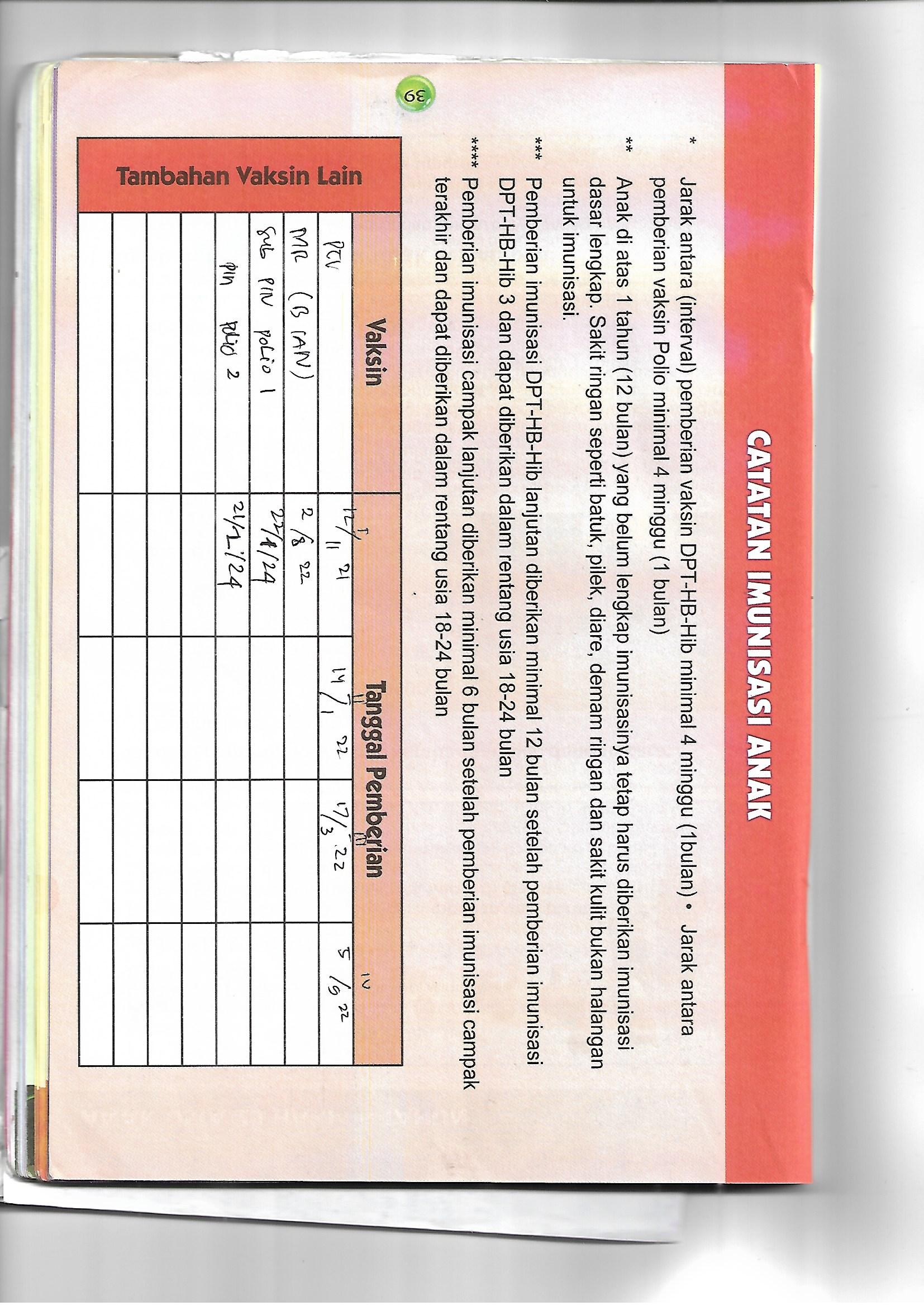 Data Formulir | Tata Usaha - Sekolah Restu