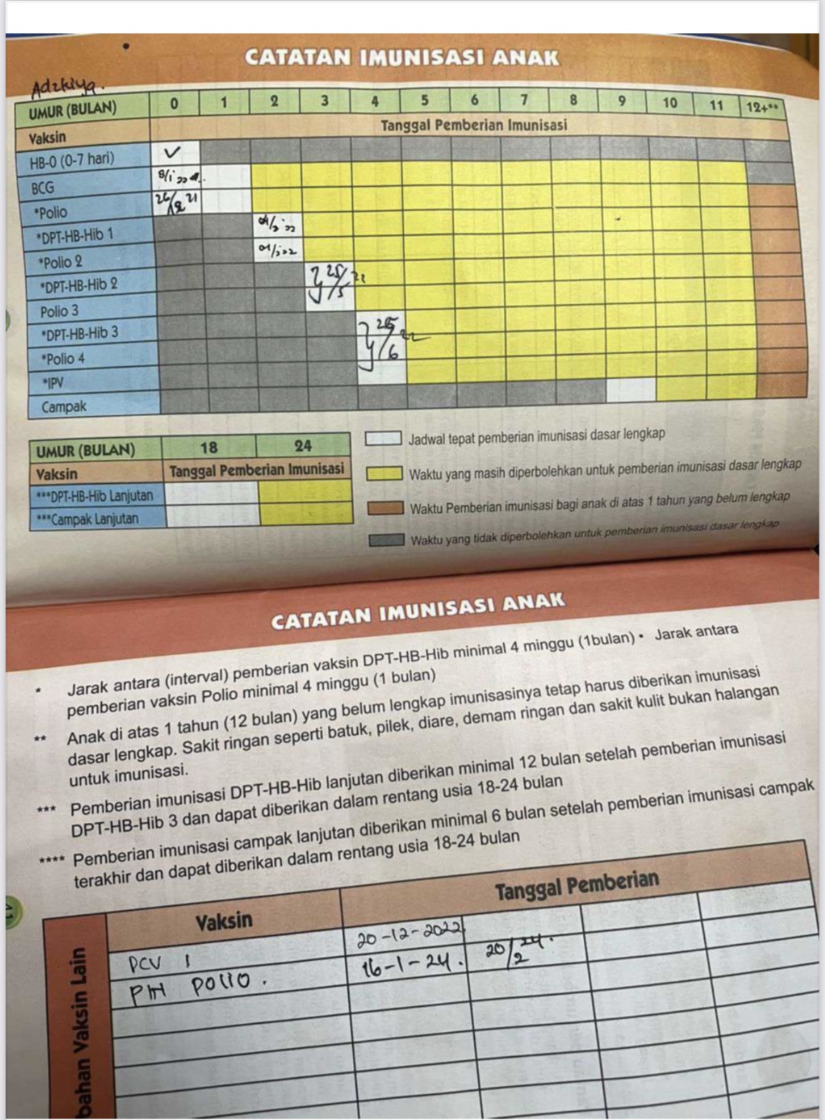 Data Formulir | Tata Usaha - Sekolah Restu